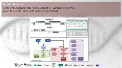 Gene Prediction And Annotation Of Whole Genoms Events Cibio