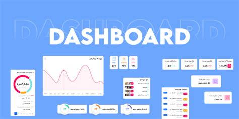 Dashboard Figma