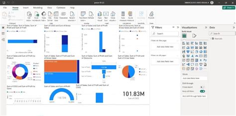 Powerbi Powerbidashboard Continuouslearning Nisha Alphonse Raj