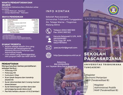 Maukuliah Universitas Tribhuwana Tungga Dewi