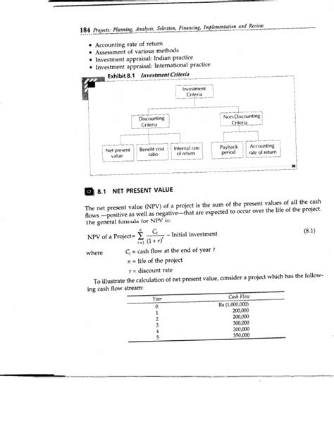 Project Appraisal 8 Pdf
