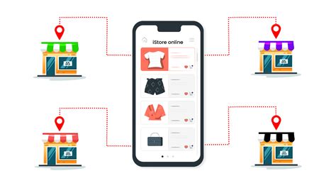 Rekomendasi Aplikasi Inventory Omnichannel DealPOS Blog
