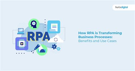 How To Automate Your Business Process Save Time With RPA Hurix