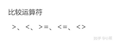 4 Excel的运算符、运算符优先顺序、利用括号改变运算优先顺序 知乎 4 Excel的运算符、运算符优先顺序、利用括号改变运算优先顺序 知乎