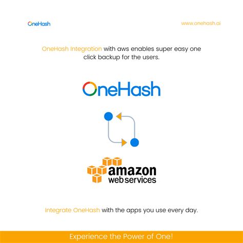 Onehash Onehash Integration With Aws👇 Onehashcrm Crm