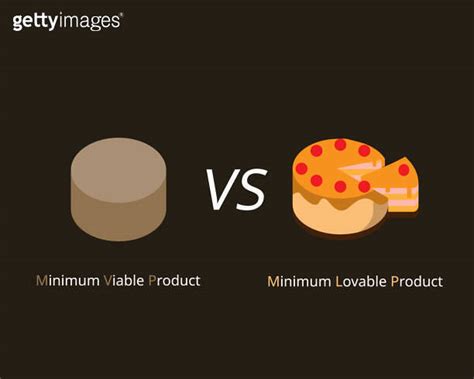 Minimum Viable Product Mlp Vs Minimum Lovable Product Mlp Vector 이미지 1312707281 게티이미지뱅크