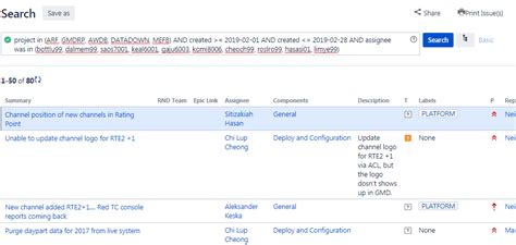 Solved How To Run Assignee Multiple Users Jql Filter Quer