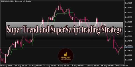 Supertrend And Superscript Exploring A Powerful Trading Strategy Ataquant Advanced Expert