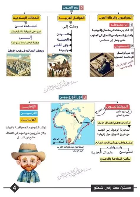 شرح الدرس الأول دراسات للصف الأول الإعدادي الترم الأول 2024 2025 شبابيك