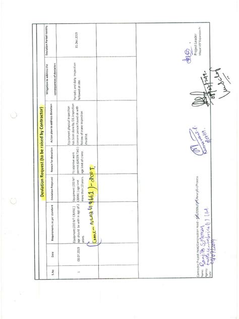 Deviation Request Letter Pdf