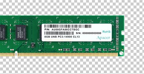 Ddr4 Sdram Flash Memory Computer Data Storage Png Clipart Apacer Computer Ddr Electronic