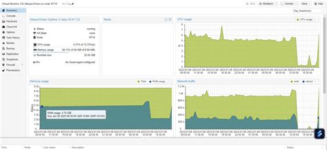 Error In Test 1800 Thread Panicked At Assertion Failed `left
