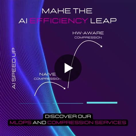 Boundaries Ai Efficiency Hardware Aware Ai Compression Performance… Ceyeborg Gmbh