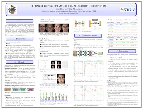 Pdf Speaker Dependent Audio Visual Emotion Recognition