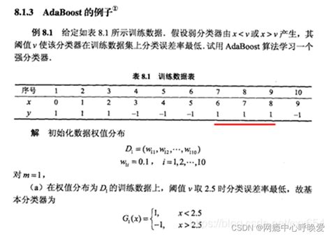 【机器学习】【期末复习】有关机器学习的计算题可供期末复习参考（带本人手写解答与思考） 机器学习计算题 csdn博客