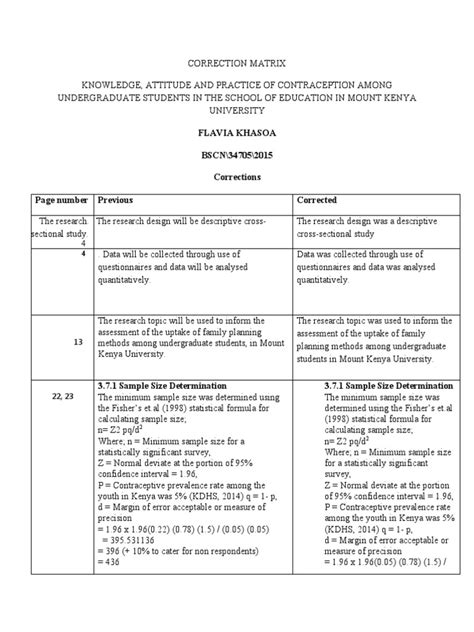 Knowledge Attitude And Practice Of Contraception Among Undergraduate