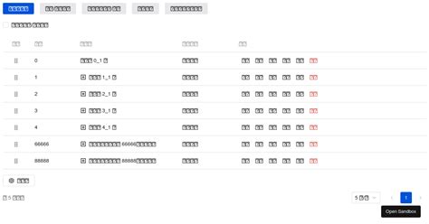 Tree Table Forked Codesandbox