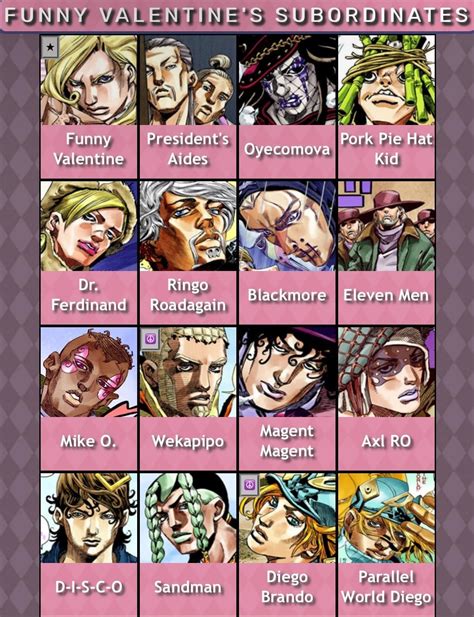 Class 1 A Launches A Full Attack Against A Dangerous President And He Retaliates By Deploying