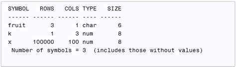 Listing Sasiml Variables The Do Loop