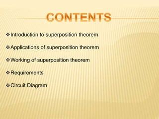 Superposition Theorem PPTX