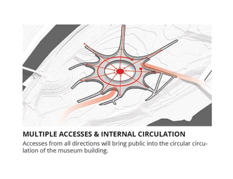 Floral Solar Tree TheeAe Architects