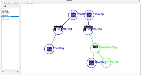 First Version Of My Graph Rewriting Tool For Dungeon Generation R