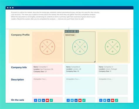 How To Write A Competitive Analysis With Template And Examples