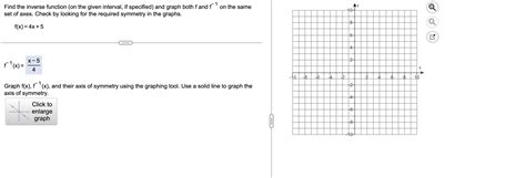 Solved Find The Inverse Function On The Given Interval If Chegg