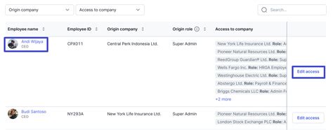 Bagaimana Cara Mengelola Multi Company Management Mekari Talenta
