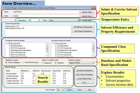 Solvent For Extraction