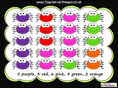 Halloween Counting Objects Teaching Resources