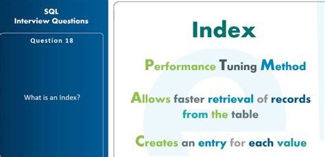 Patil Priti On Linkedin In Sql