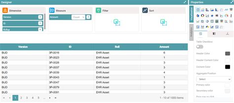 Enabling Table Checkbox In Datanyx Charts Join The Conversation