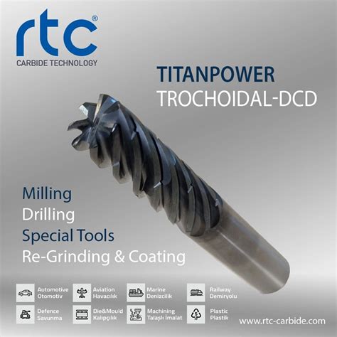 Rtc Carbide Technology Linkedin‘de Titanpower Trochoidal Dcd Designed