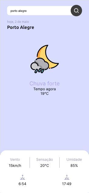 Html Github Css Javascript Frontend Projeto Layout Codigo Gabriel Souza