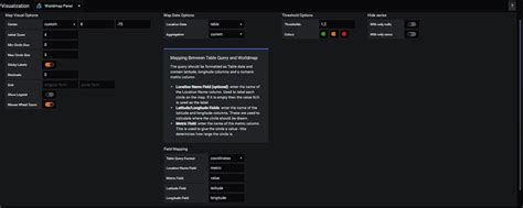 track map and mysql datasource grafana plugin development grafana