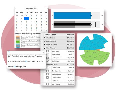 Xamarin Cross Platform Net Mobile Ui Controls