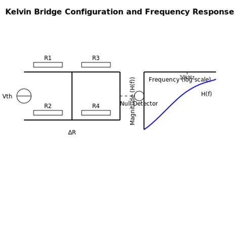 Kelvin Connection Tutorials On Electronics Next Electronics