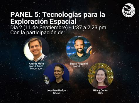 It Was An Honor To Participate In The Ii Central American Space Congress Where Latin Americas