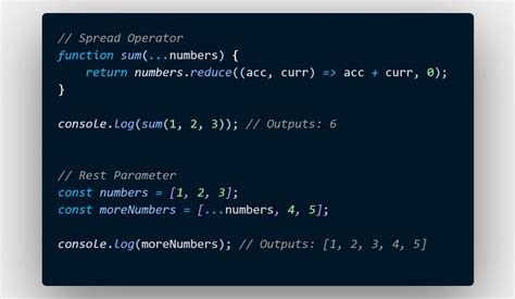 Daniel Enagu On Linkedin Javascript Coding Webdevelopment