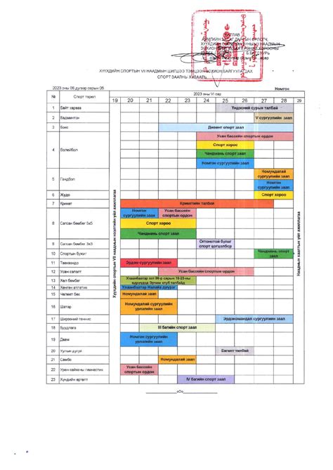 Орхон аймгийн Биеийн тамир спортын газар