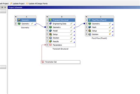 can i do one way fluid structure interaction by starting with structure researchgate