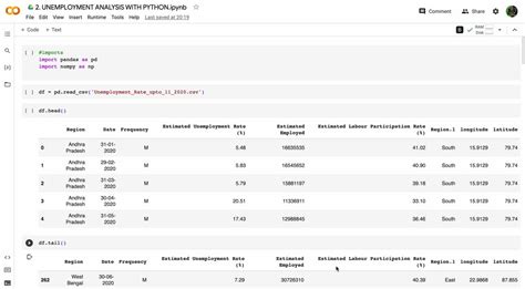 Datascience Python Team Intern Machinelearning Dataanalysis