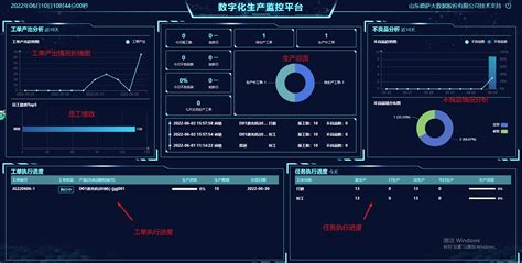 生产统计 清峦云使用手册