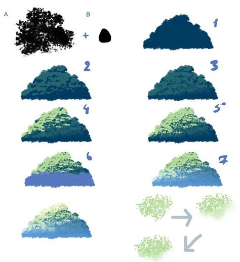 Pin by Inu Light on Tutorials Уроки Concept art tutorial Digital painting tutorials Pixel