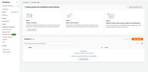 Daniel O Posted On Linkedin