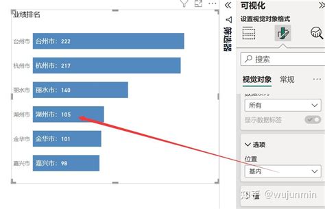 power bi新功能：动态格式的奇葩用法 知乎