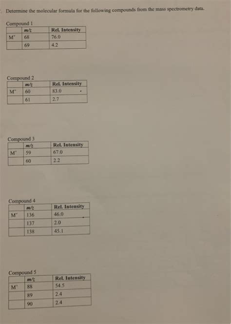 Solved Determine The Molecular Formula For The Following Chegg Com