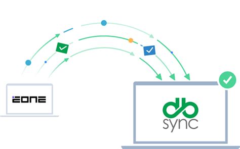 Dbsync Vs Eone Dbsync Integration Platform