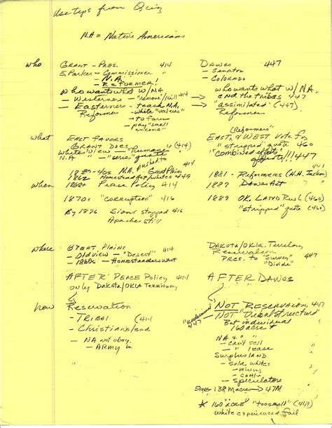 The 5 Ws Chart For The Good Habits For Evidence Examples